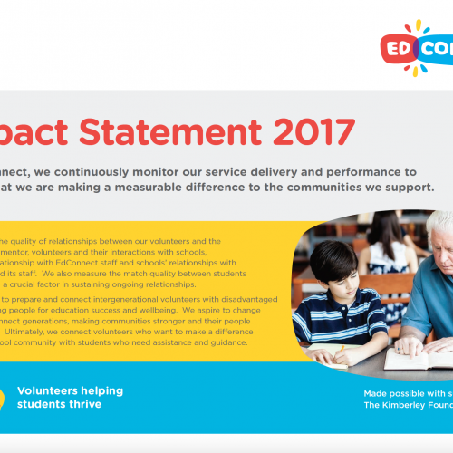 Reports - EdConnect Australia